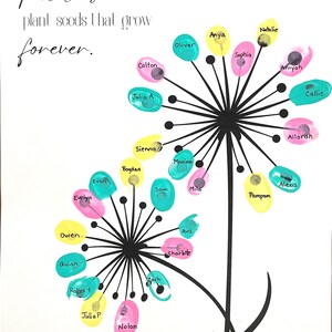 Teacher Appreciation Gift, DIY Teacher Gift, Keepsake From Students ...