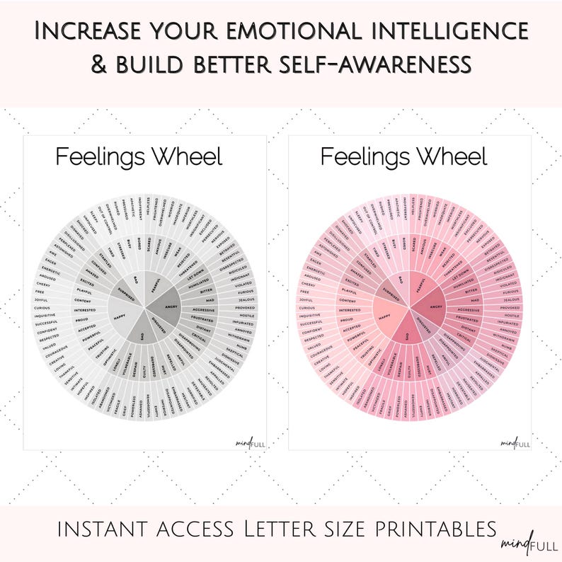 Feelings Wheel Printable: Emotions Chart, Therapy Tools (digital ...