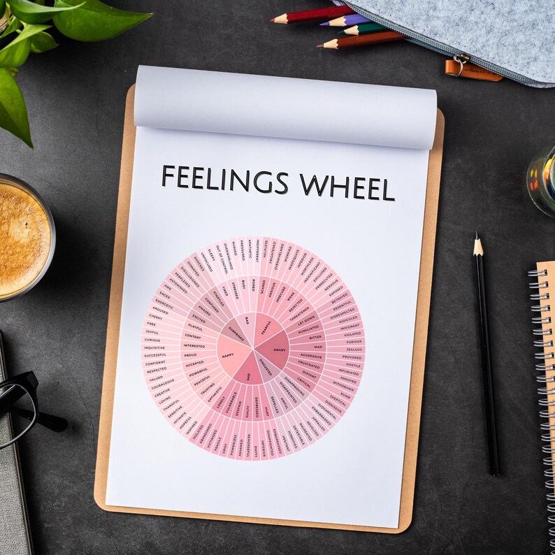 Feelings Wheel Printable: Emotions Chart, Therapy Tools (digital ...