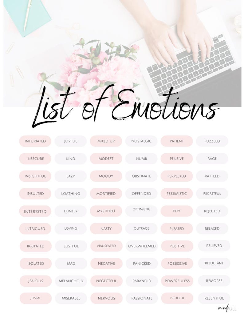 Identifying Emotions Worksheet: Therapy & Counseling Resource (PDF ...