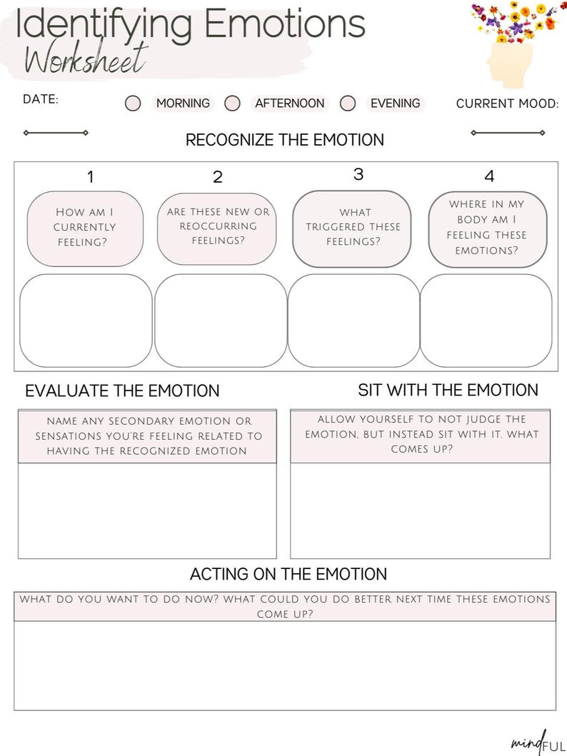 Identifying Emotions Worksheet: Therapy & Counseling Resource (PDF ...