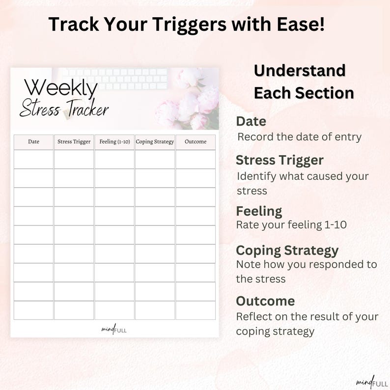 Printable Mood & Stress Tracker Bundle: Mental Health Journal (PDF ...