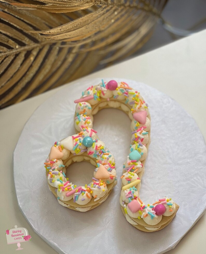 Zodiac Horoscope Sign Cake Templates Astrology printable - Etsy