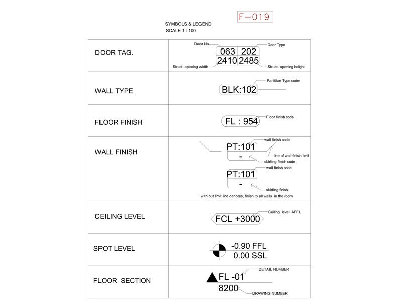 Cad Standard File for Architects & Interior Designer [dwg],digital ...
