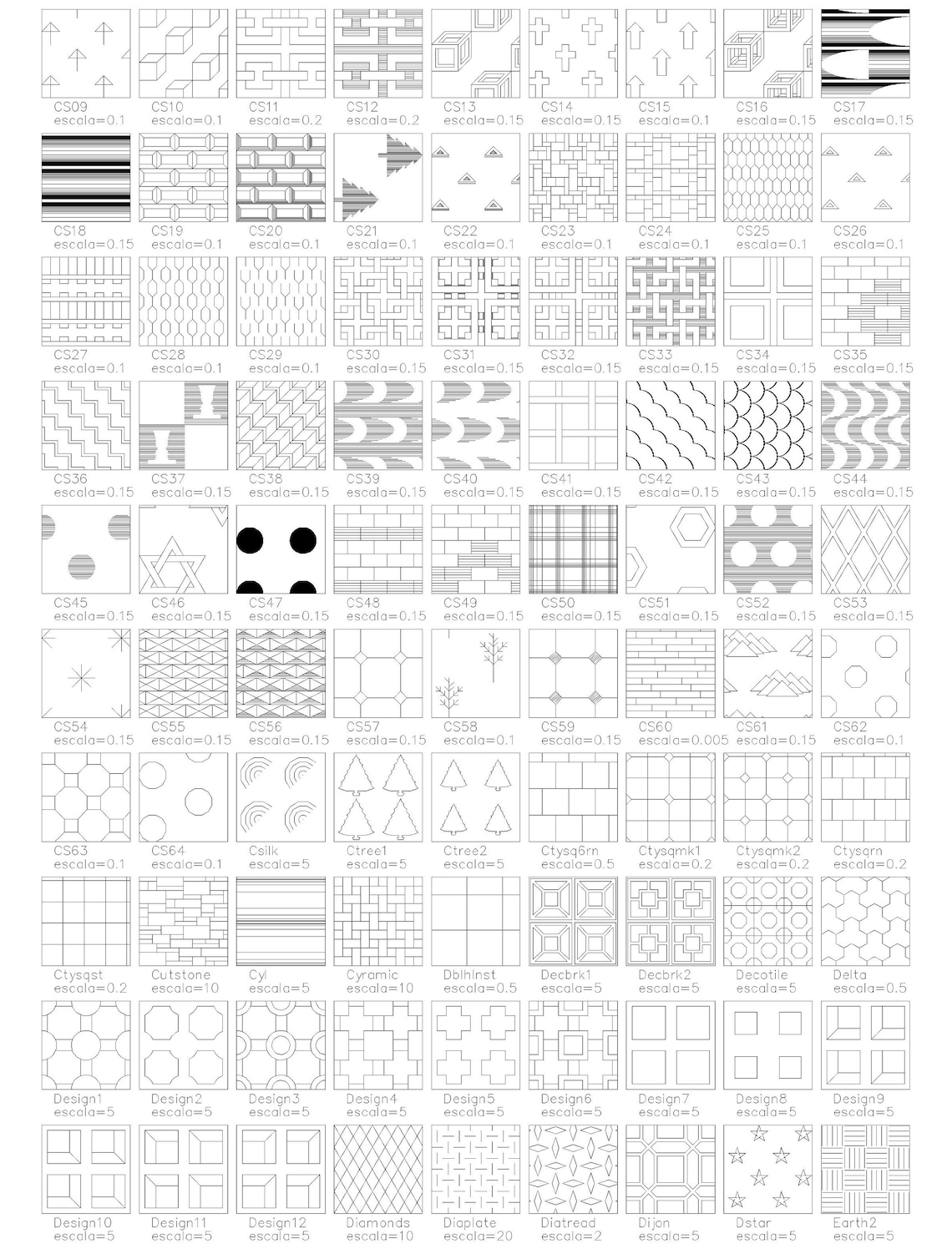 900+ Autocad Hatch Patterns,900 Piece of Details Autocad 2D DWG File ...