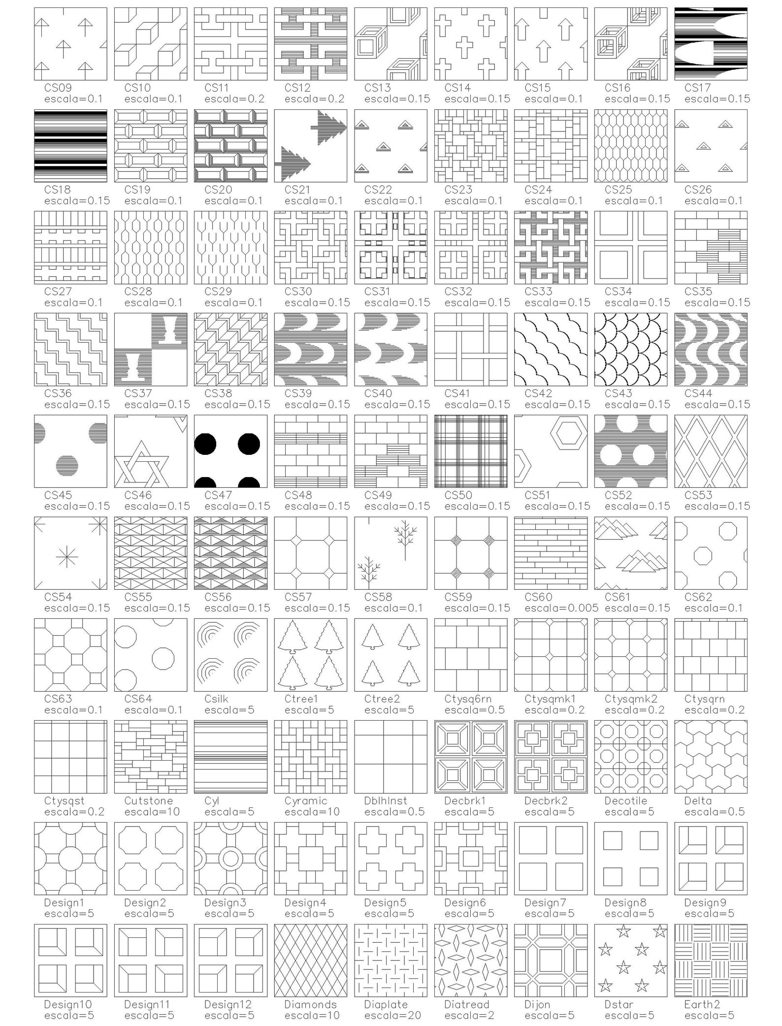 900+ Autocad Hatch Patterns,900 Piece of Details Autocad 2D DWG File ...