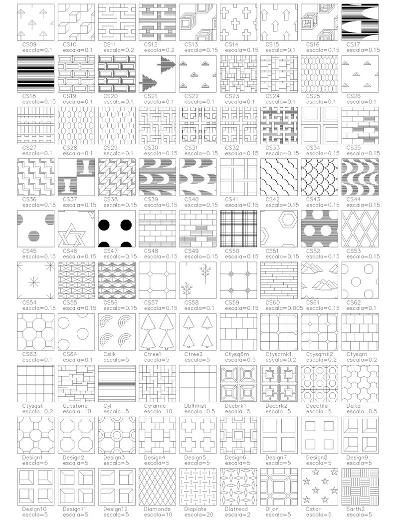 900+ Autocad Hatch Patterns,900 Piece of Details Autocad 2D DWG File ...