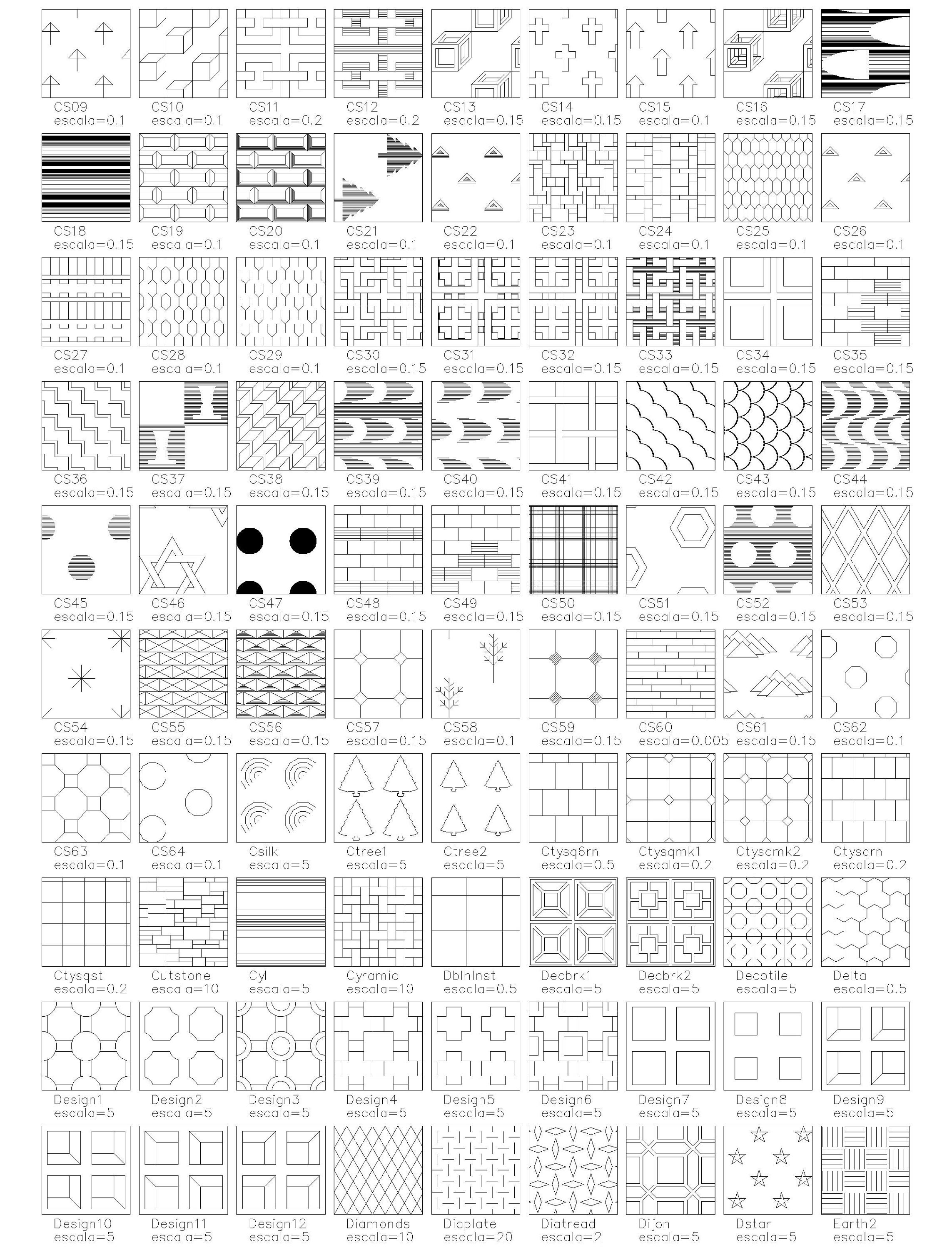 900+ Autocad Hatch Patterns,900 Piece of Details Autocad 2D DWG File ...