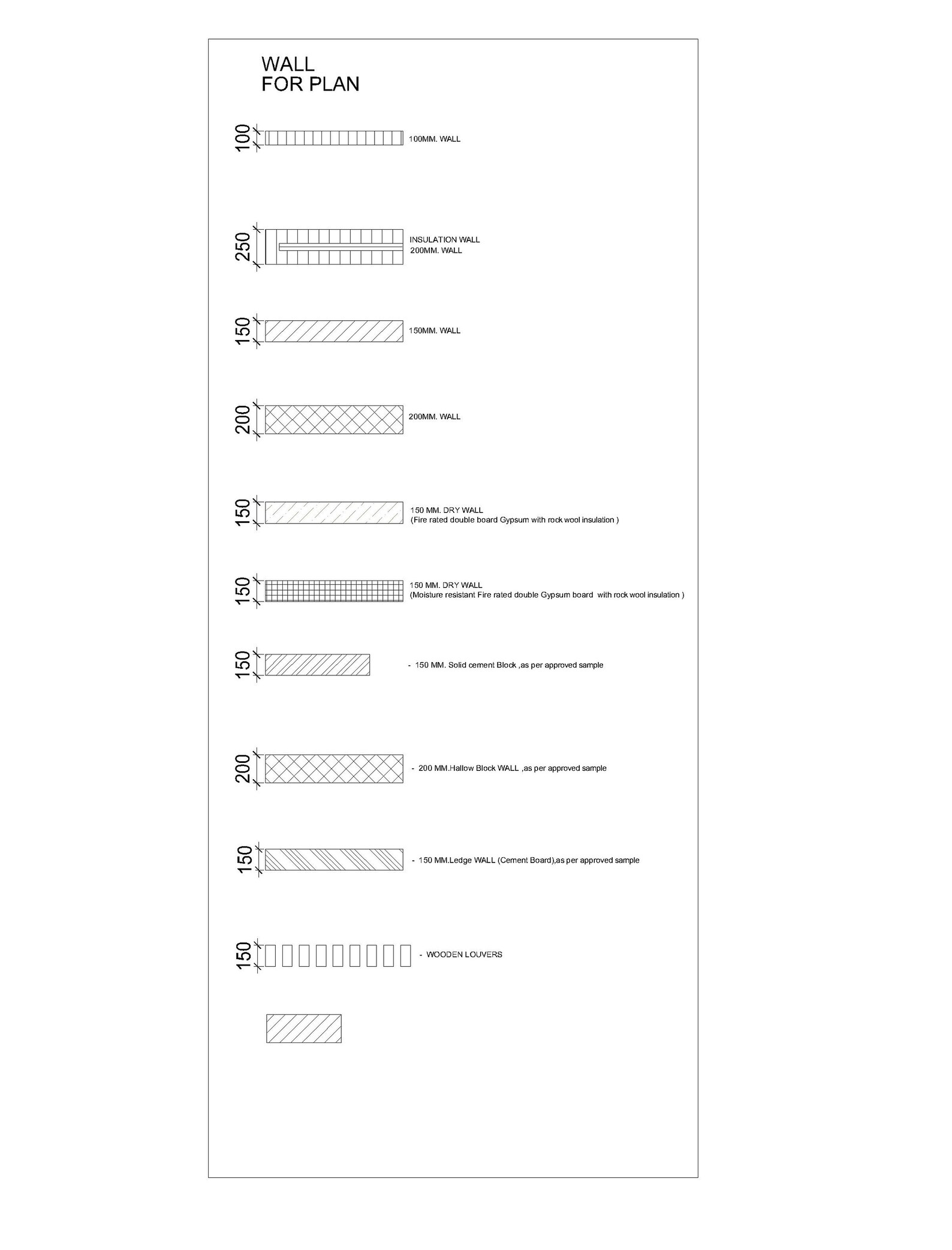 Cad Standard File for Architects & Interior Designer [dwg],digital ...