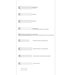 Cad Standard File for Architects & Interior Designer [dwg],digital ...