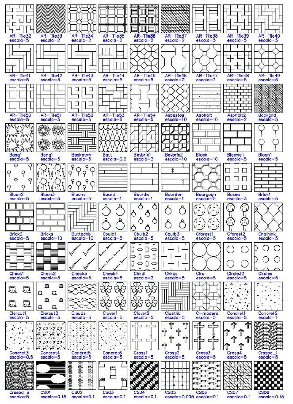 900+ Autocad Hatch Patterns,900 Piece of Details Autocad 2D DWG File ...