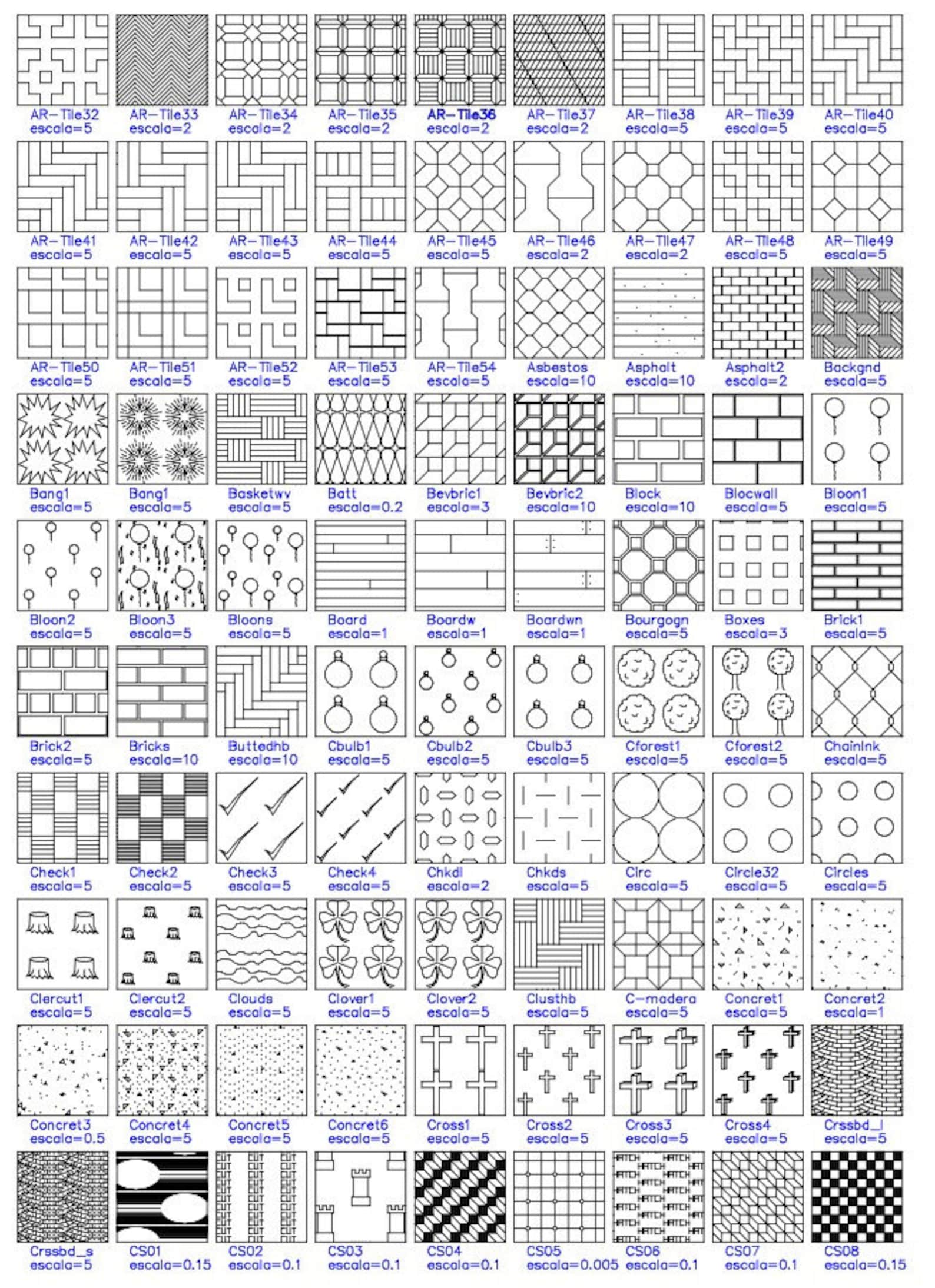 900+ Autocad Hatch Patterns,900 Piece of Details Autocad 2D DWG File ...