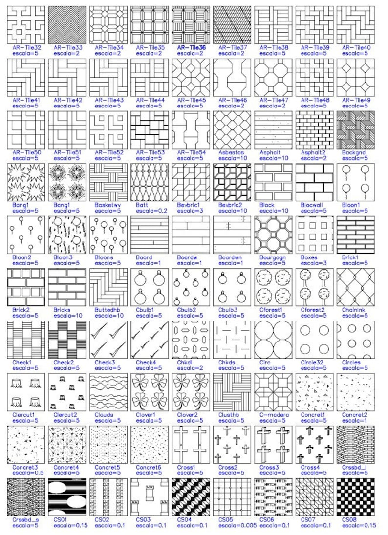 900+ Autocad Hatch Patterns,900 Piece of Details Autocad 2D DWG File ...