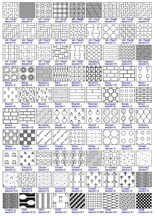 900+ Autocad Hatch Patterns,900 Piece of Details Autocad 2D DWG File ...