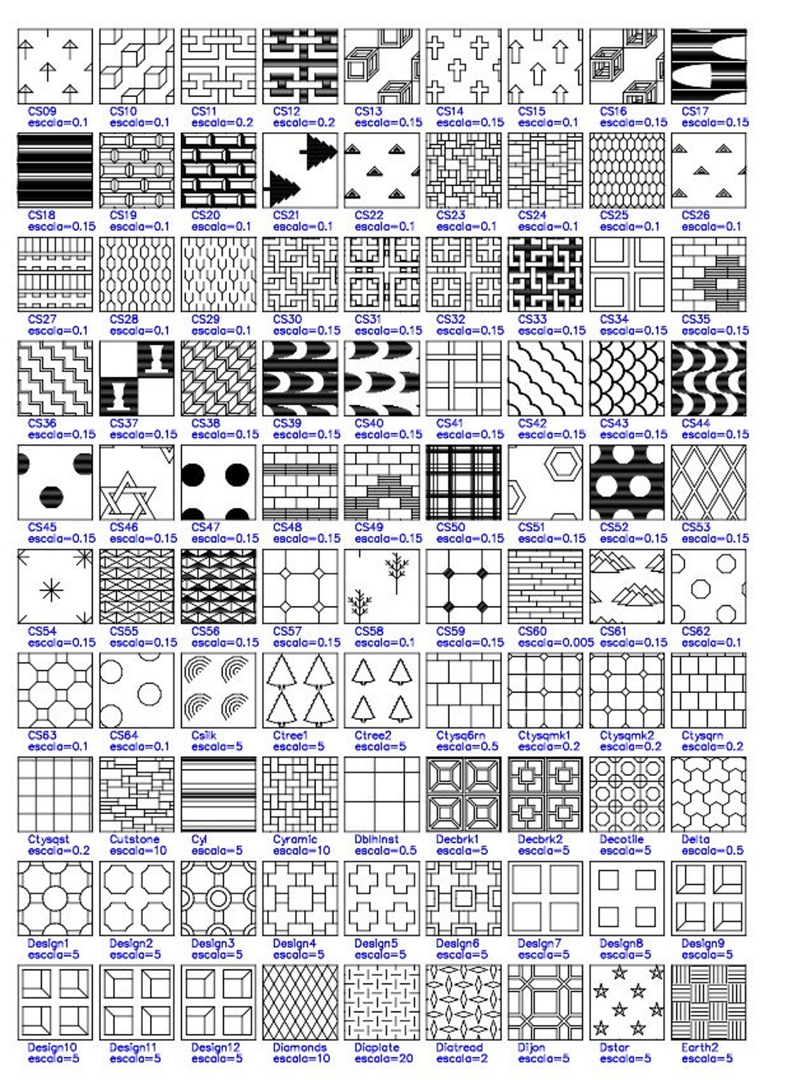900+ Autocad Hatch Patterns,900 Piece of Details Autocad 2D DWG File ...