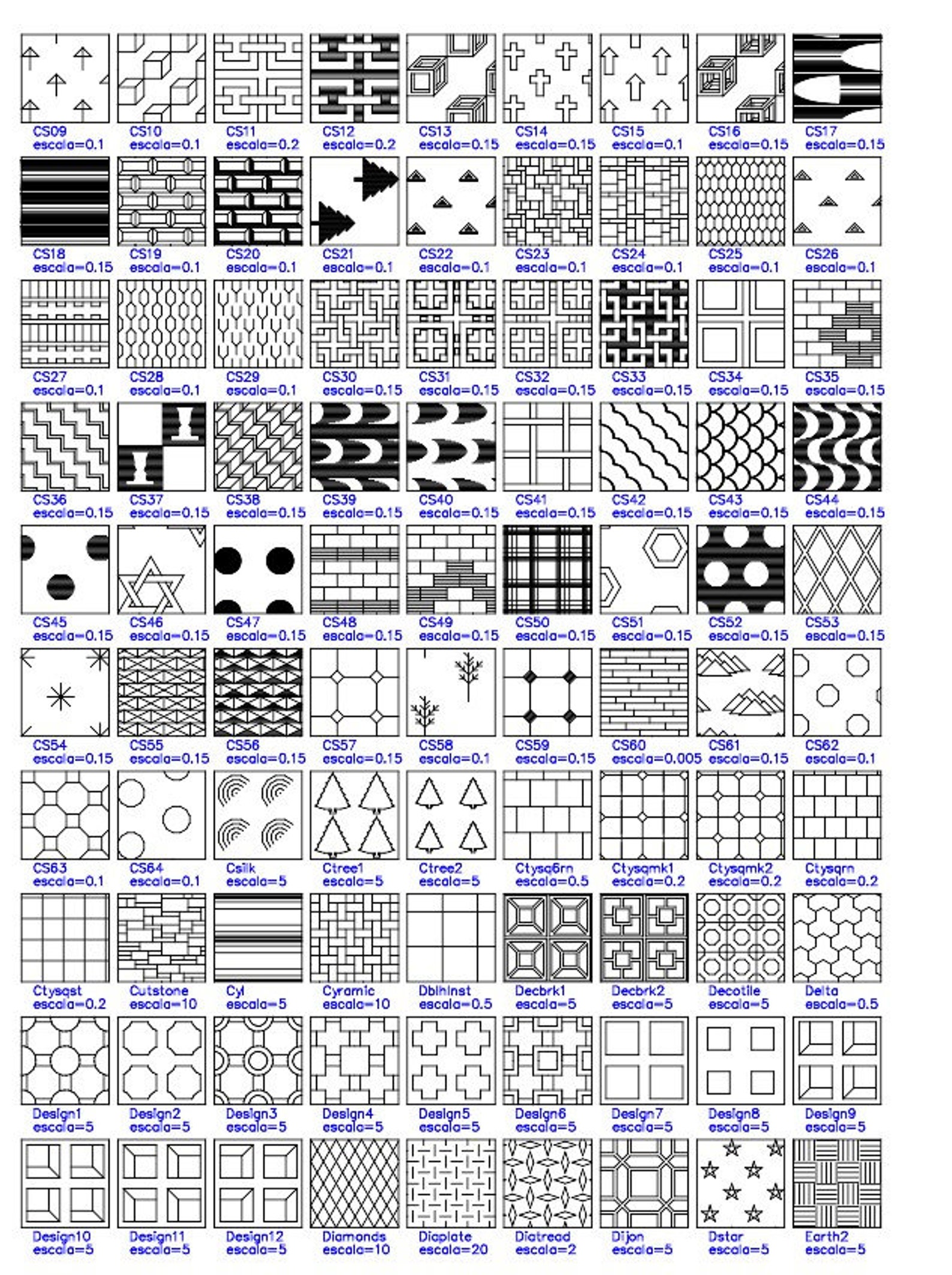900+ Autocad Hatch Patterns,900 Piece of Details Autocad 2D DWG File ...