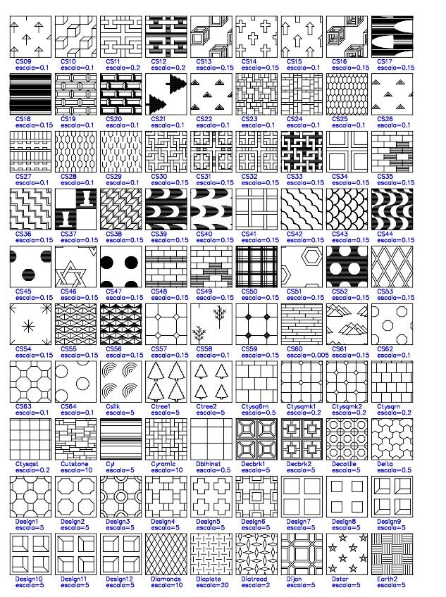 900+ Autocad Hatch Patterns,900 Piece of Details Autocad 2D DWG File ...