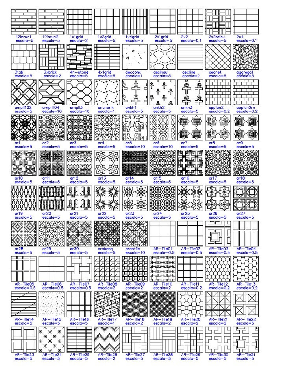 900+ Autocad Hatch Patterns,900 Piece of Details Autocad 2D DWG File ...