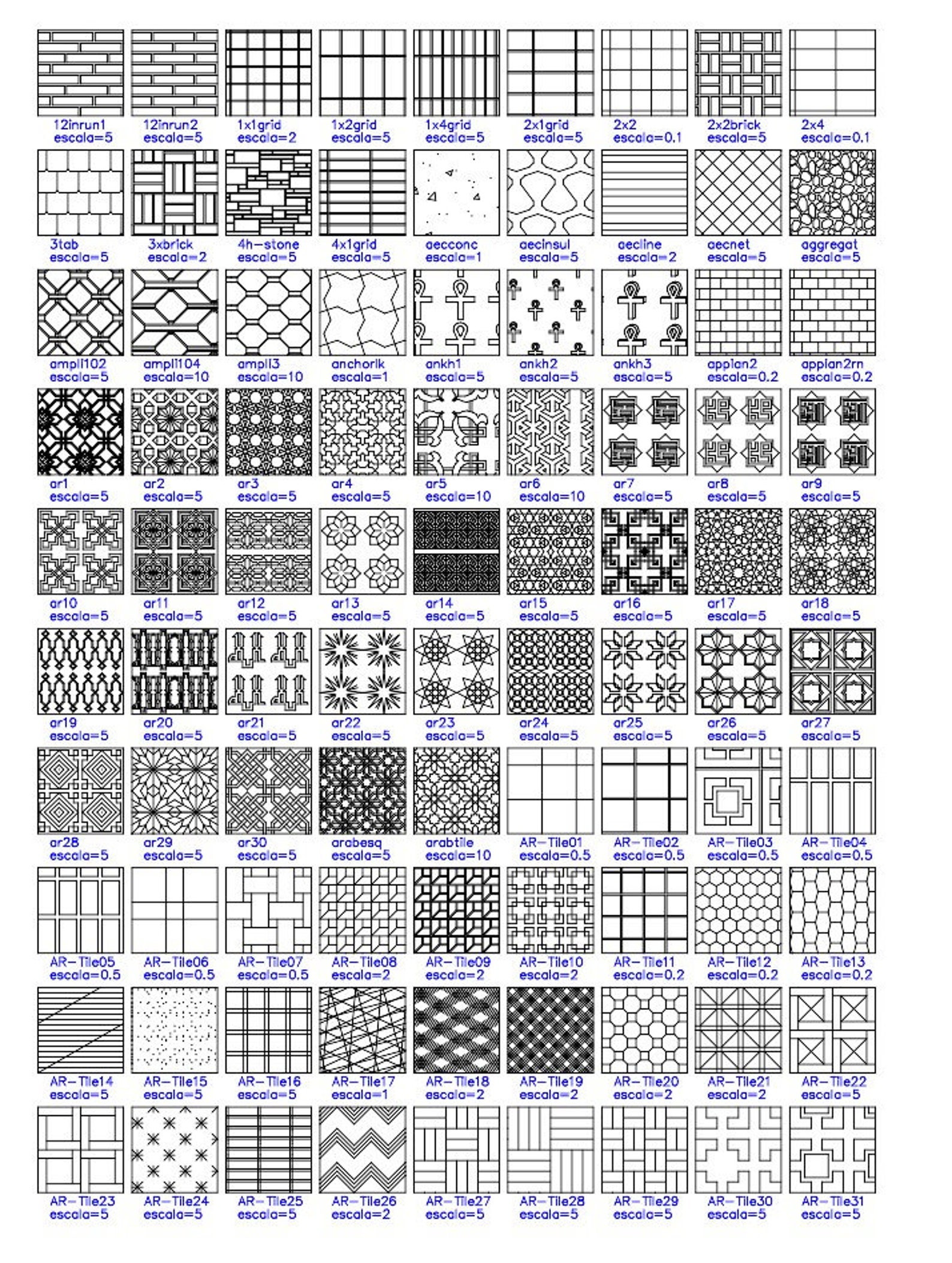 900+ Autocad Hatch Patterns,900 Piece of Details Autocad 2D DWG File ...