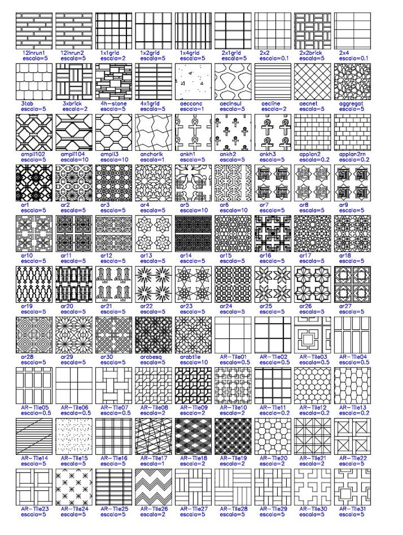 900+ Autocad Hatch Patterns,900 Piece of Details Autocad 2D DWG File ...