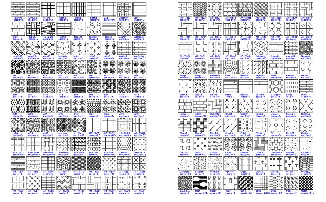 900+ Autocad Hatch Patterns,900 Piece of Details Autocad 2D DWG File ...