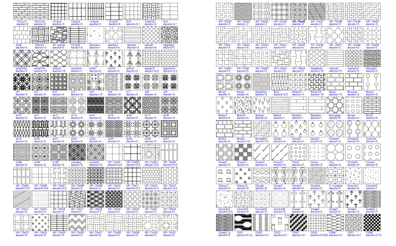 900+ Autocad Hatch Patterns,900 Piece of Details Autocad 2D DWG File ...