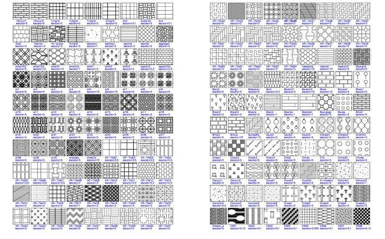 900+ Autocad Hatch Patterns,900 Piece of Details Autocad 2D DWG File ...
