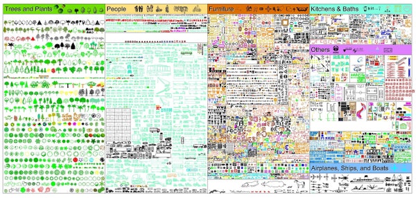 Autocad Template Package Free GIFT - Etsy Canada