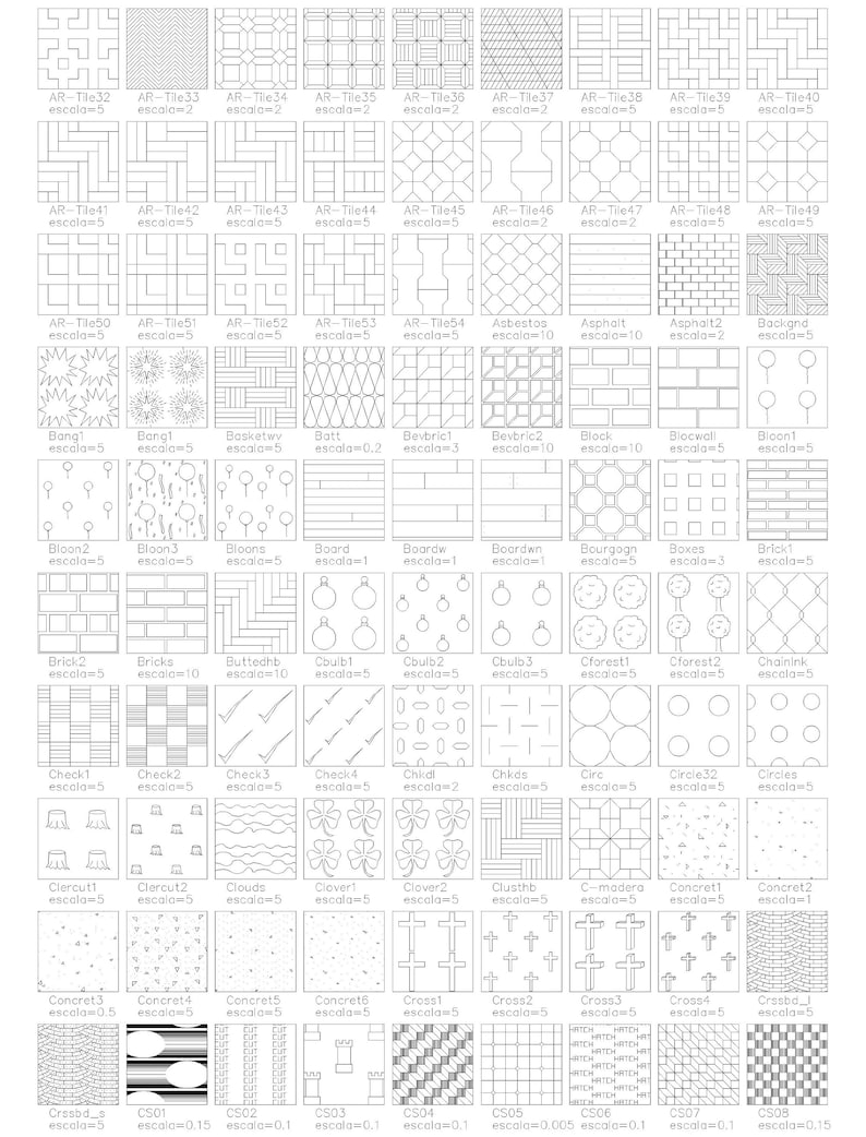 900+ Autocad Hatch Patterns,900 Piece of Details Autocad 2D DWG File ...