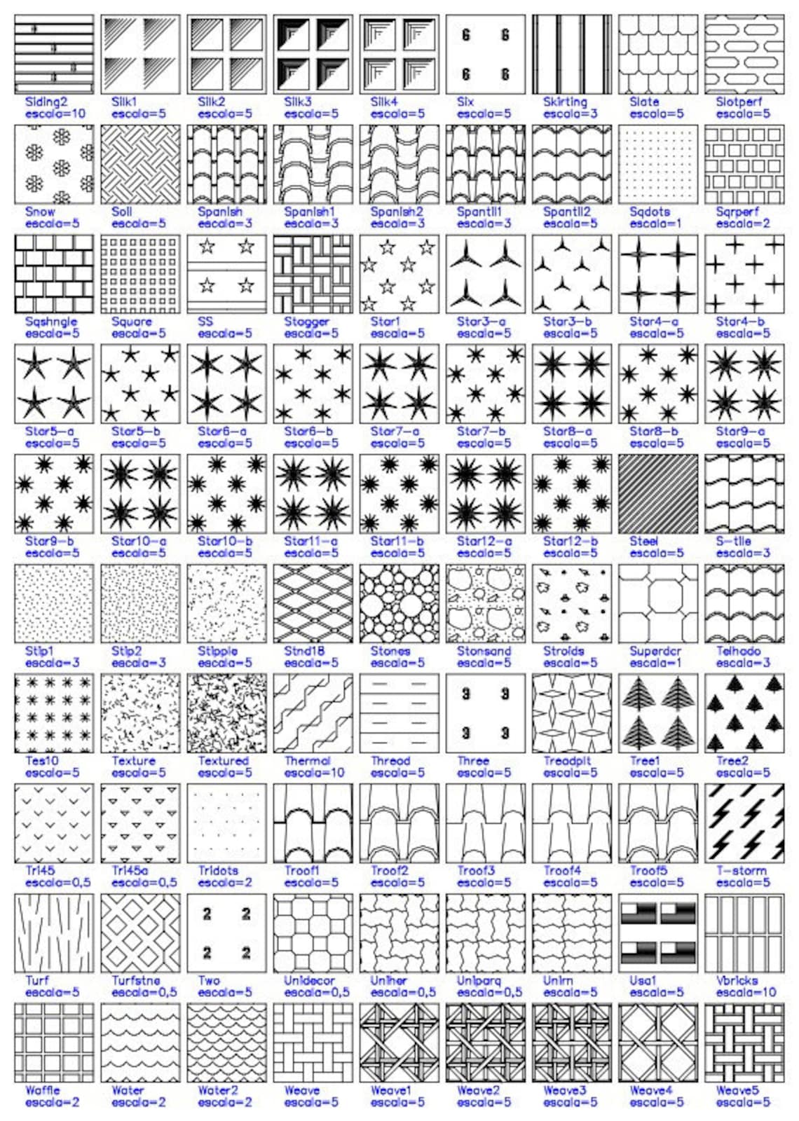 900+ Autocad Hatch Patterns,900 Piece of Details Autocad 2D DWG File ...