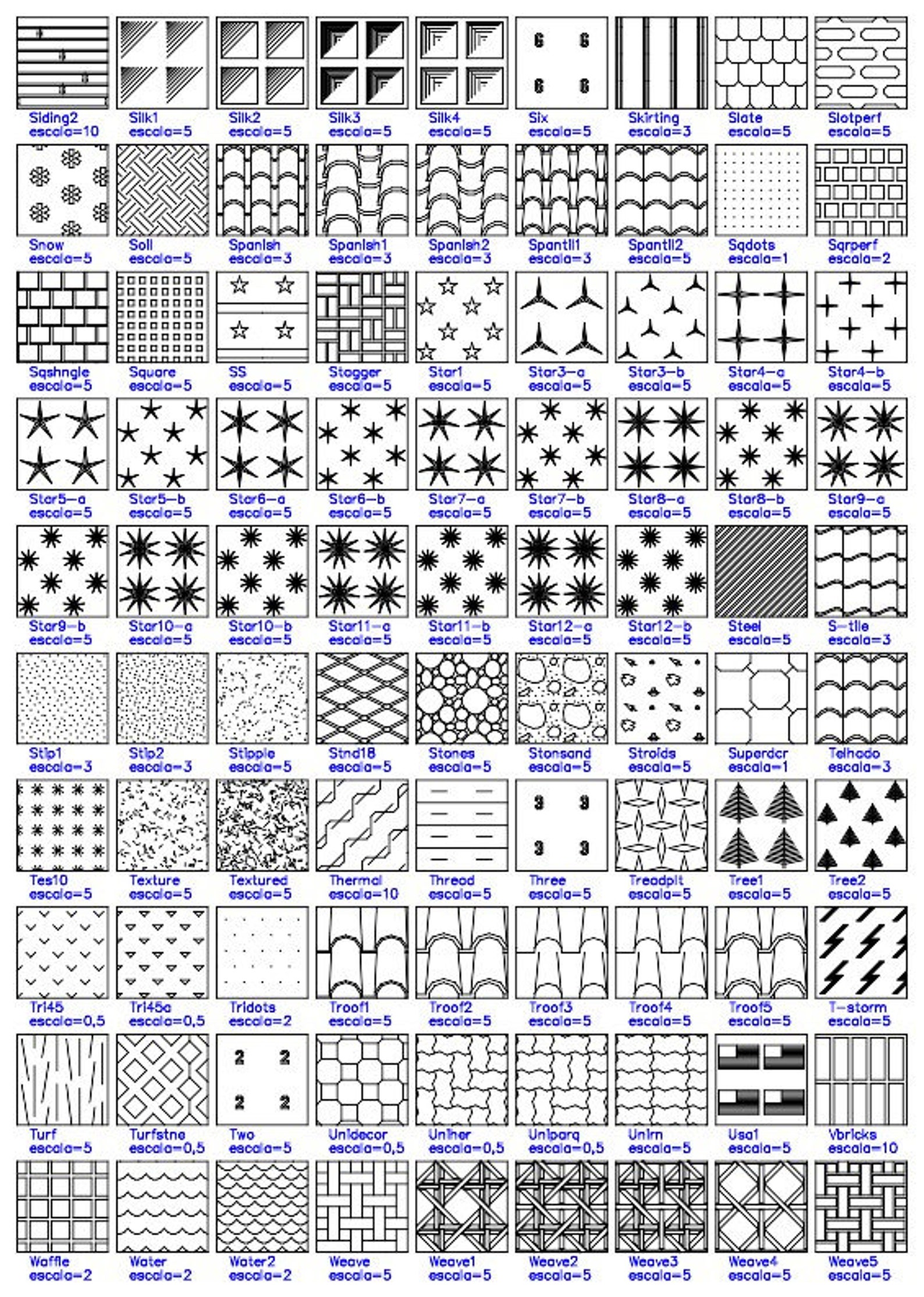 900+ Autocad Hatch Patterns,900 Piece of Details Autocad 2D DWG File ...