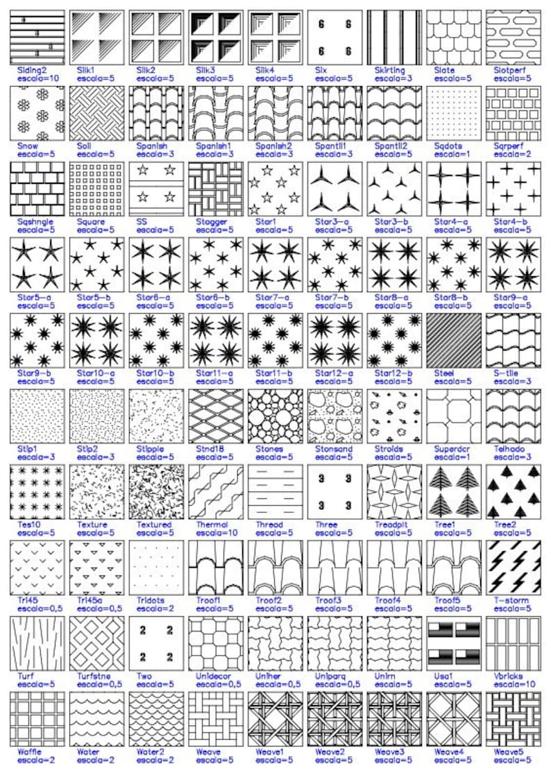 900+ Autocad Hatch Patterns,900 Piece of Details Autocad 2D DWG File ...