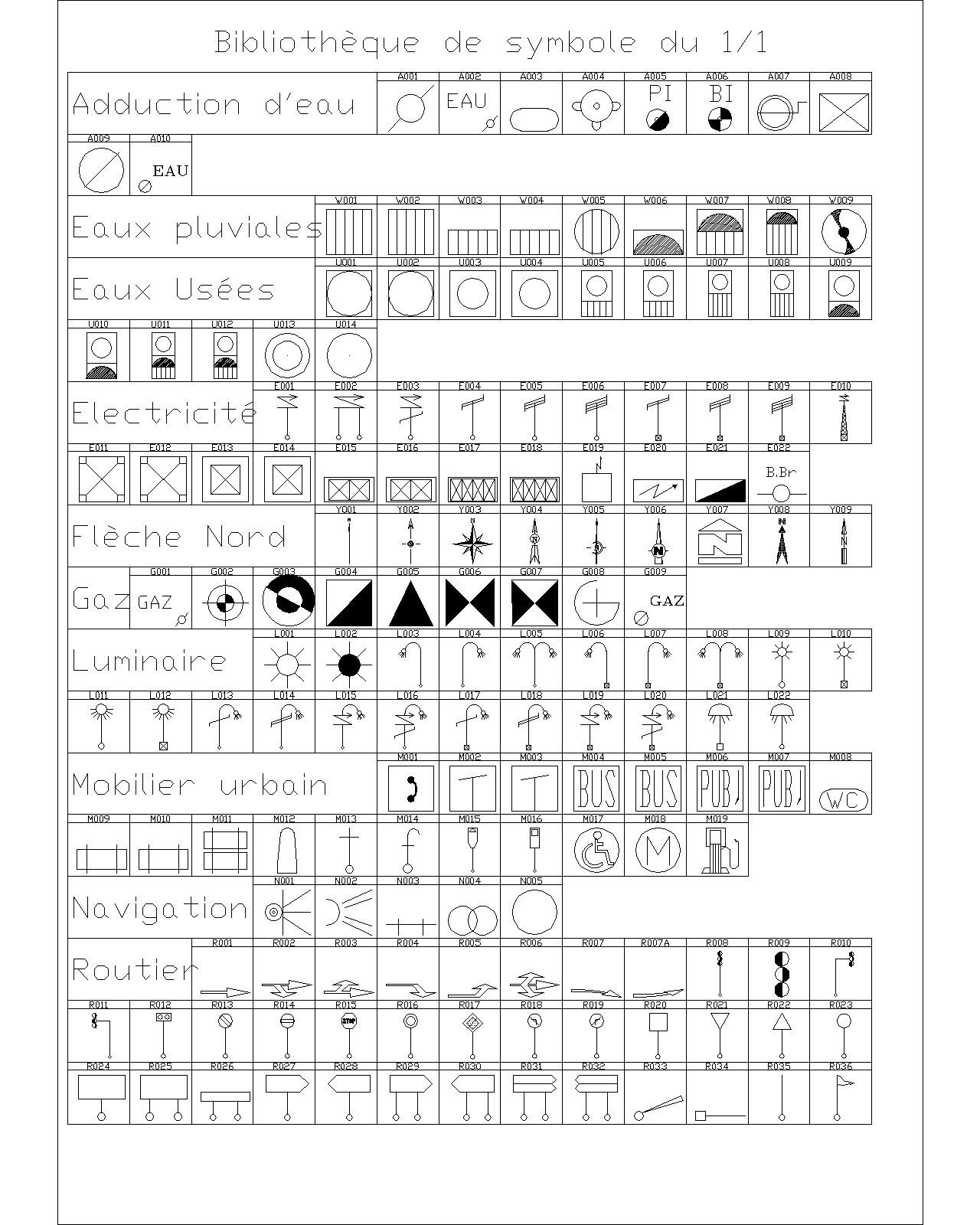 Autocad 2D DWG DXF PDF Symbol Furnishing, 2d Drawing,autocad 2D ...