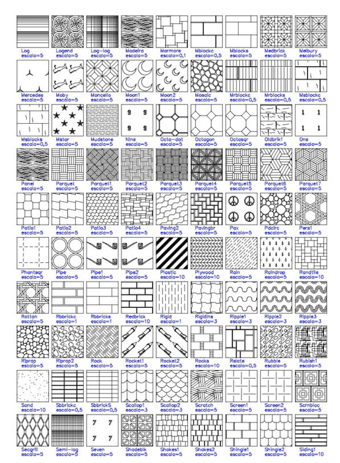 900+ Autocad Hatch Patterns,900 Piece of Details Autocad 2D DWG File ...