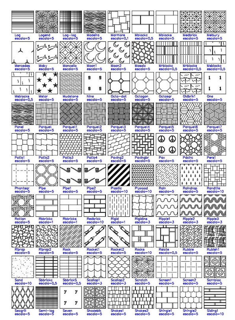 900+ Autocad Hatch Patterns,900 Piece of Details Autocad 2D DWG File ...