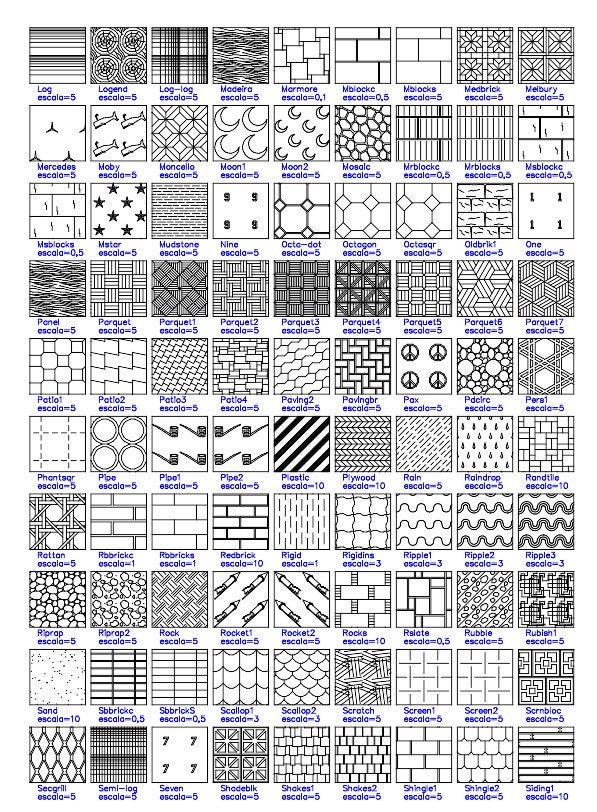 900+ Autocad Hatch Patterns,900 Piece of Details Autocad 2D DWG File ...