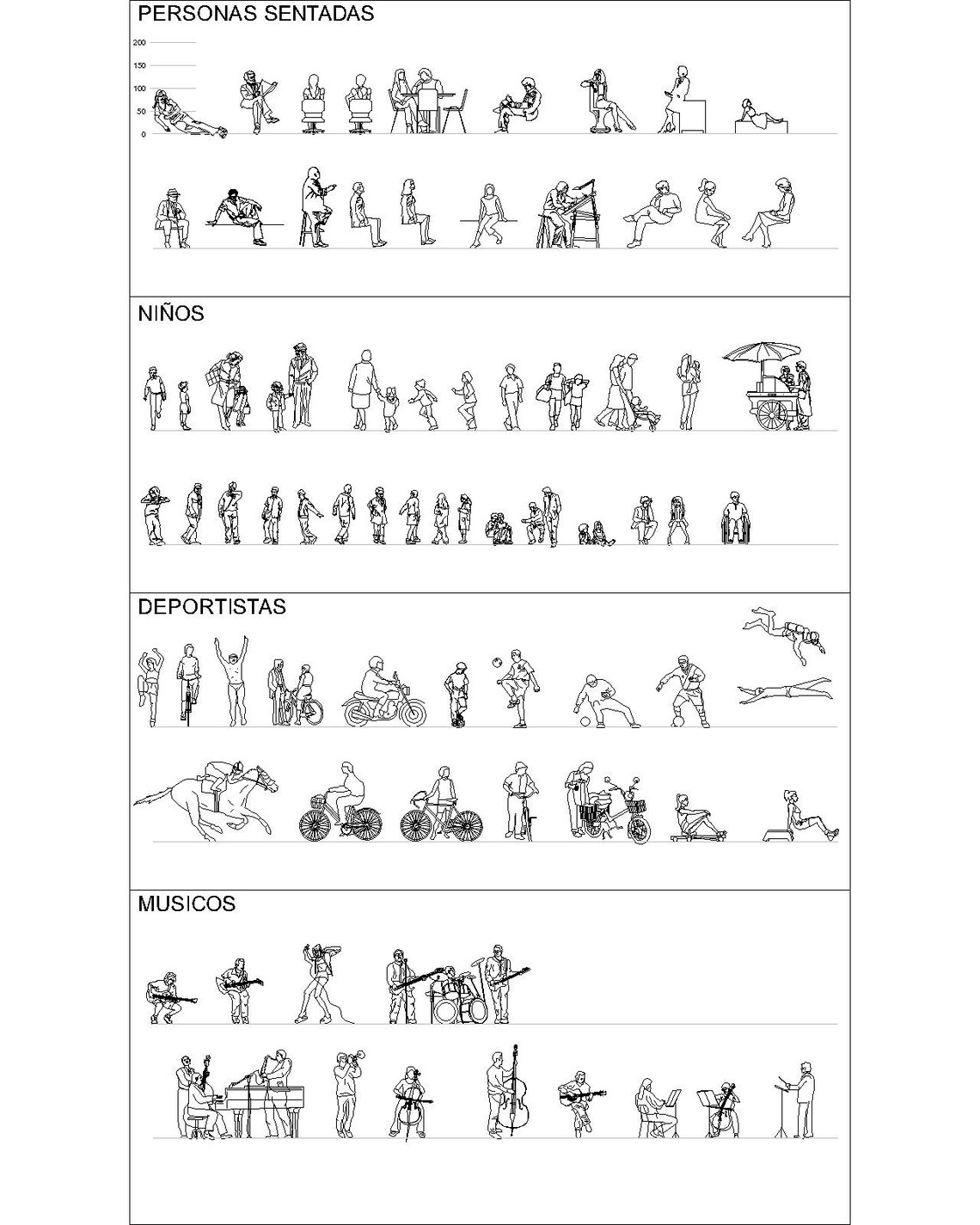 Autocad 2D DWG DXF PDF Blocks of Human Figures in Different Positions ...
