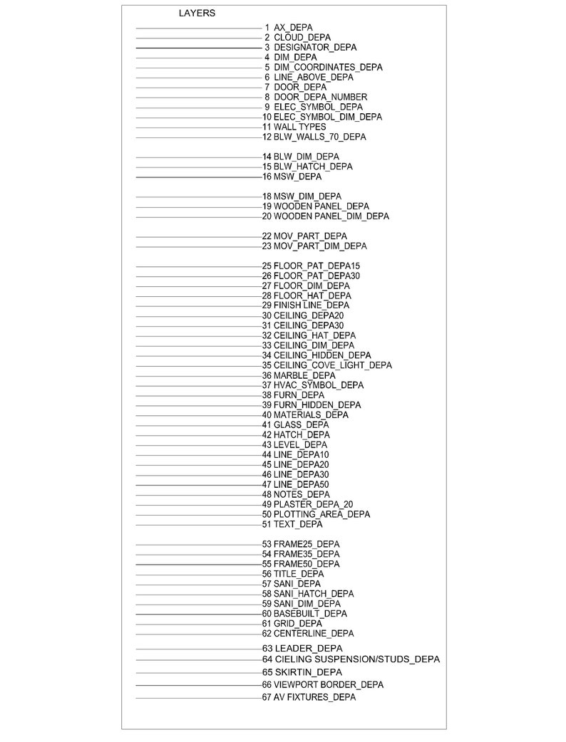 Cad Standard File for Architects & Interior Designer [dwg],digital ...