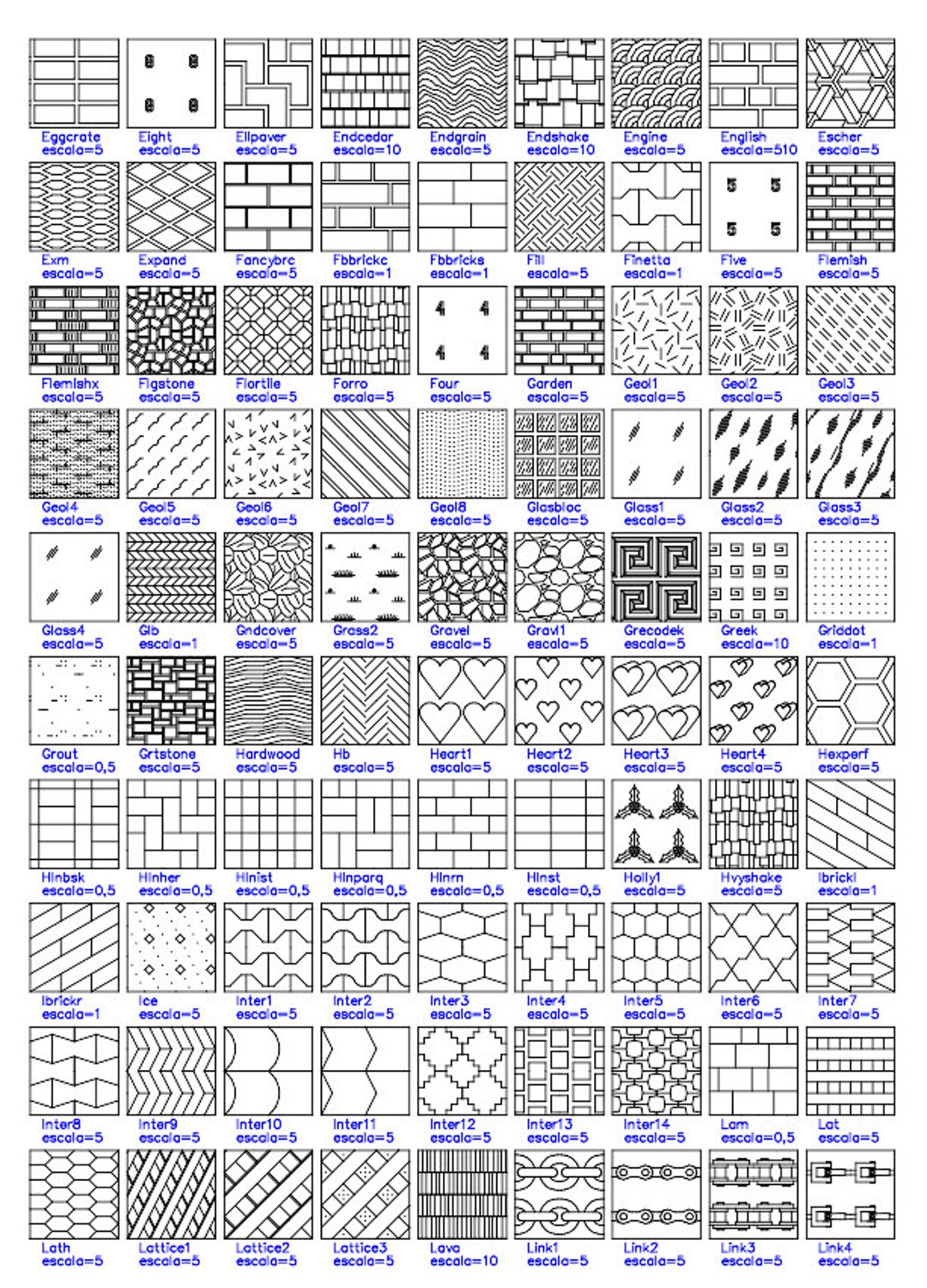 900+ Autocad Hatch Patterns,900 Piece of Details Autocad 2D DWG File ...