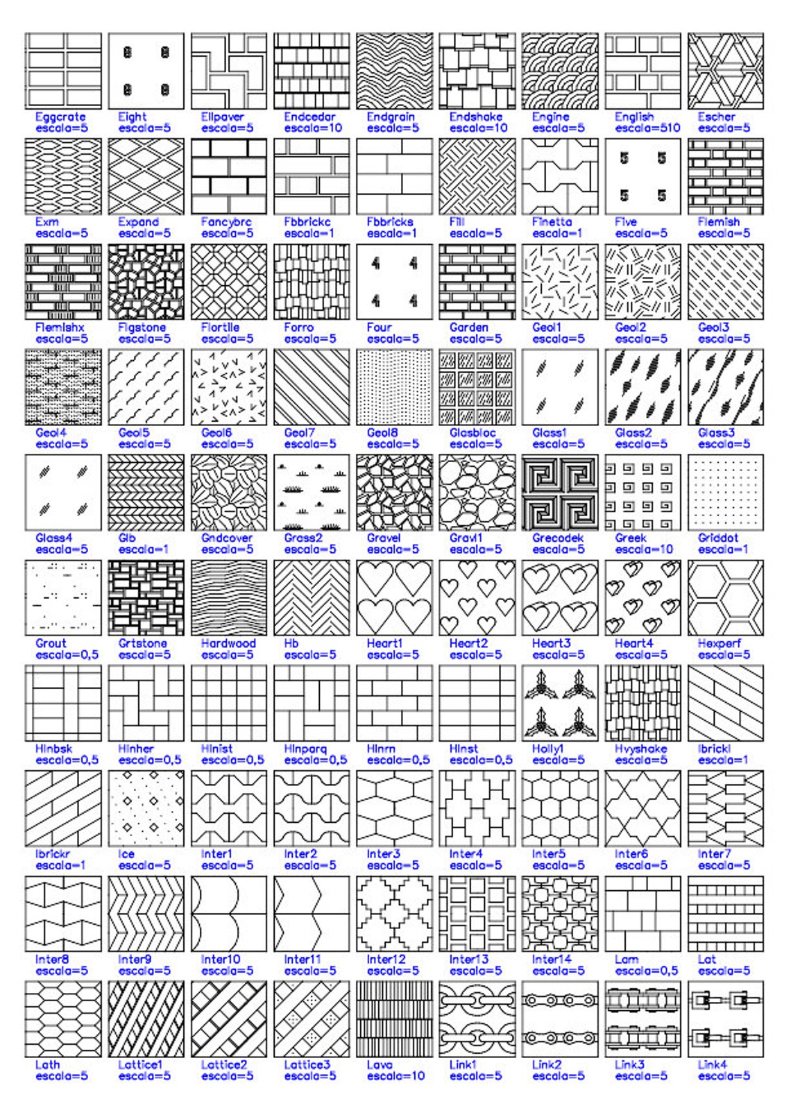 900+ Autocad Hatch Patterns,900 Piece of Details Autocad 2D DWG File ...