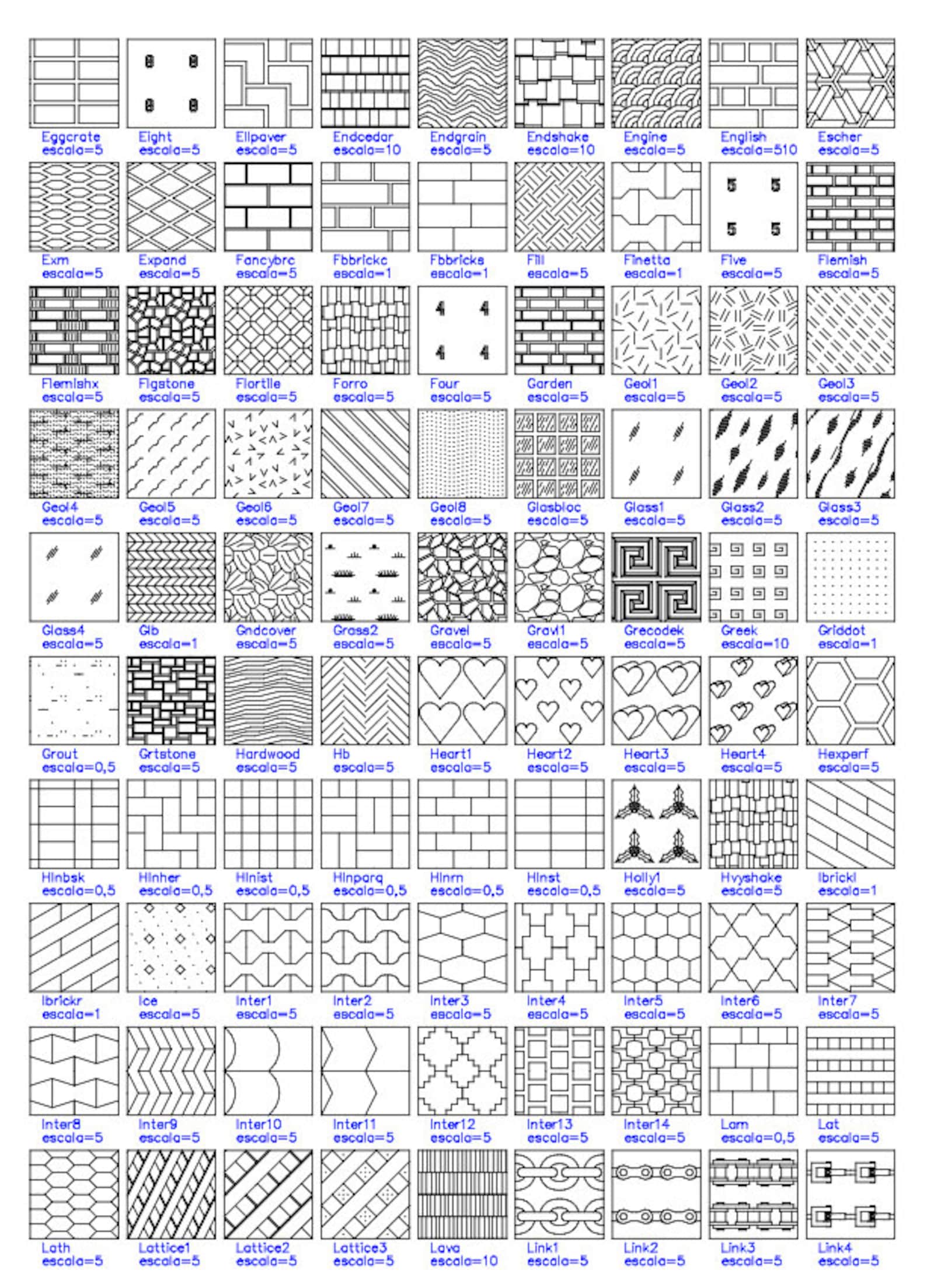 900+ Autocad Hatch Patterns,900 Piece of Details Autocad 2D DWG File ...