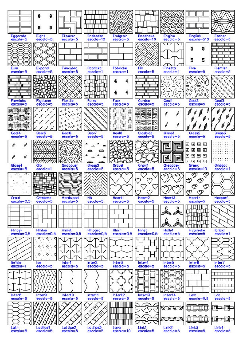 900+ Autocad Hatch Patterns,900 Piece of Details Autocad 2D DWG File ...