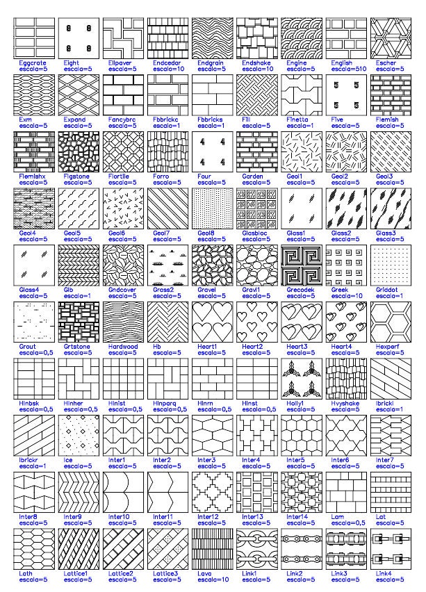 900+ Autocad Hatch Patterns,900 Piece of Details Autocad 2D DWG File ...