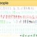 Autocad 2D DWG DXF PDF People File, Ready Block for Autocad, 2D Drawing ...