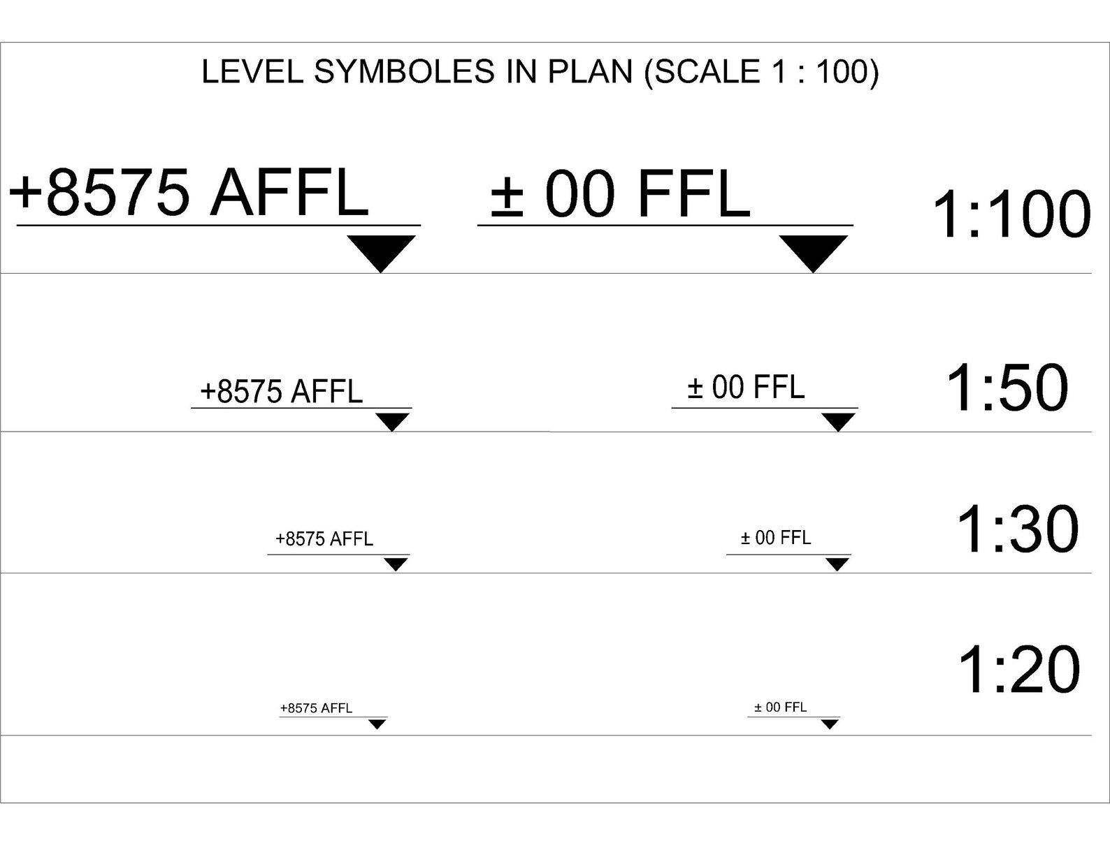 Cad Standard File for Architects & Interior Designer [dwg],digital ...