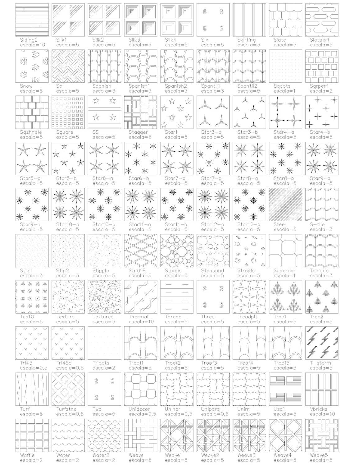 900+ Autocad Hatch Patterns,900 Piece of Details Autocad 2D DWG File ...