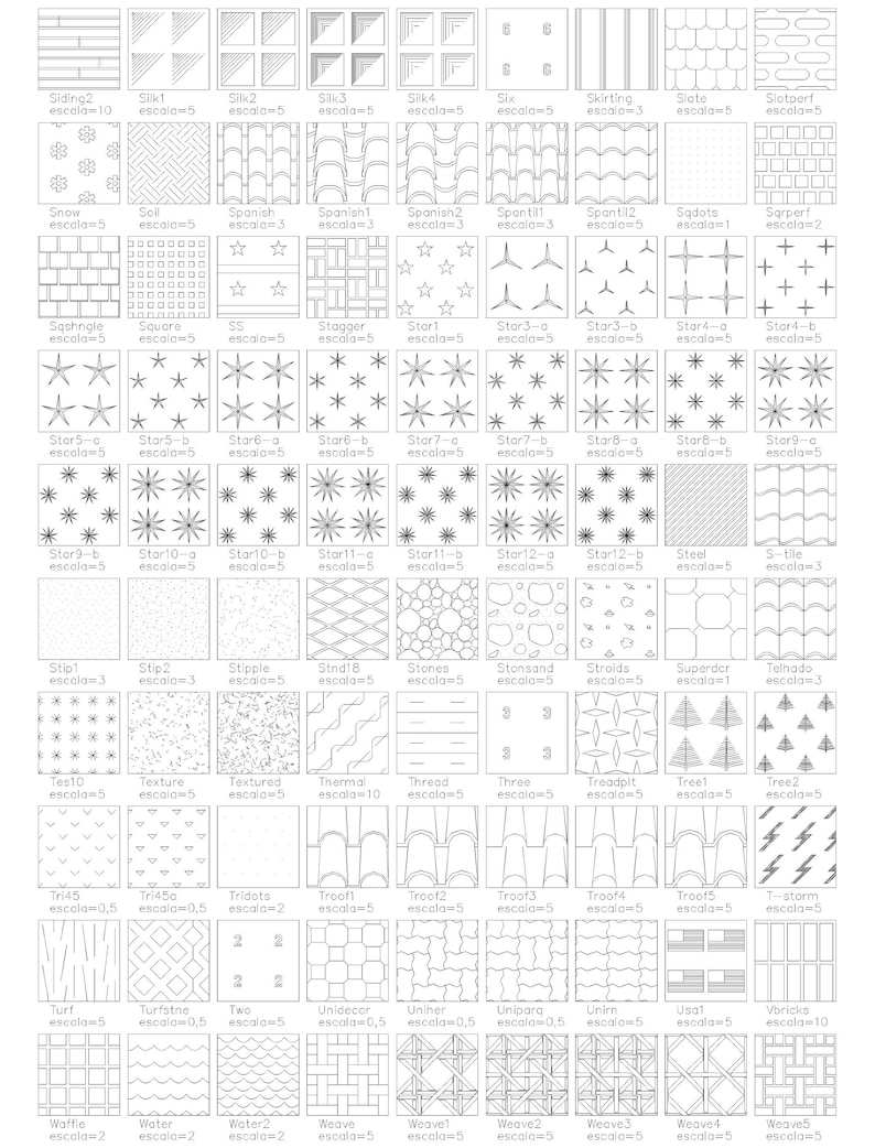 900+ Autocad Hatch Patterns,900 Piece of Details Autocad 2D DWG File ...