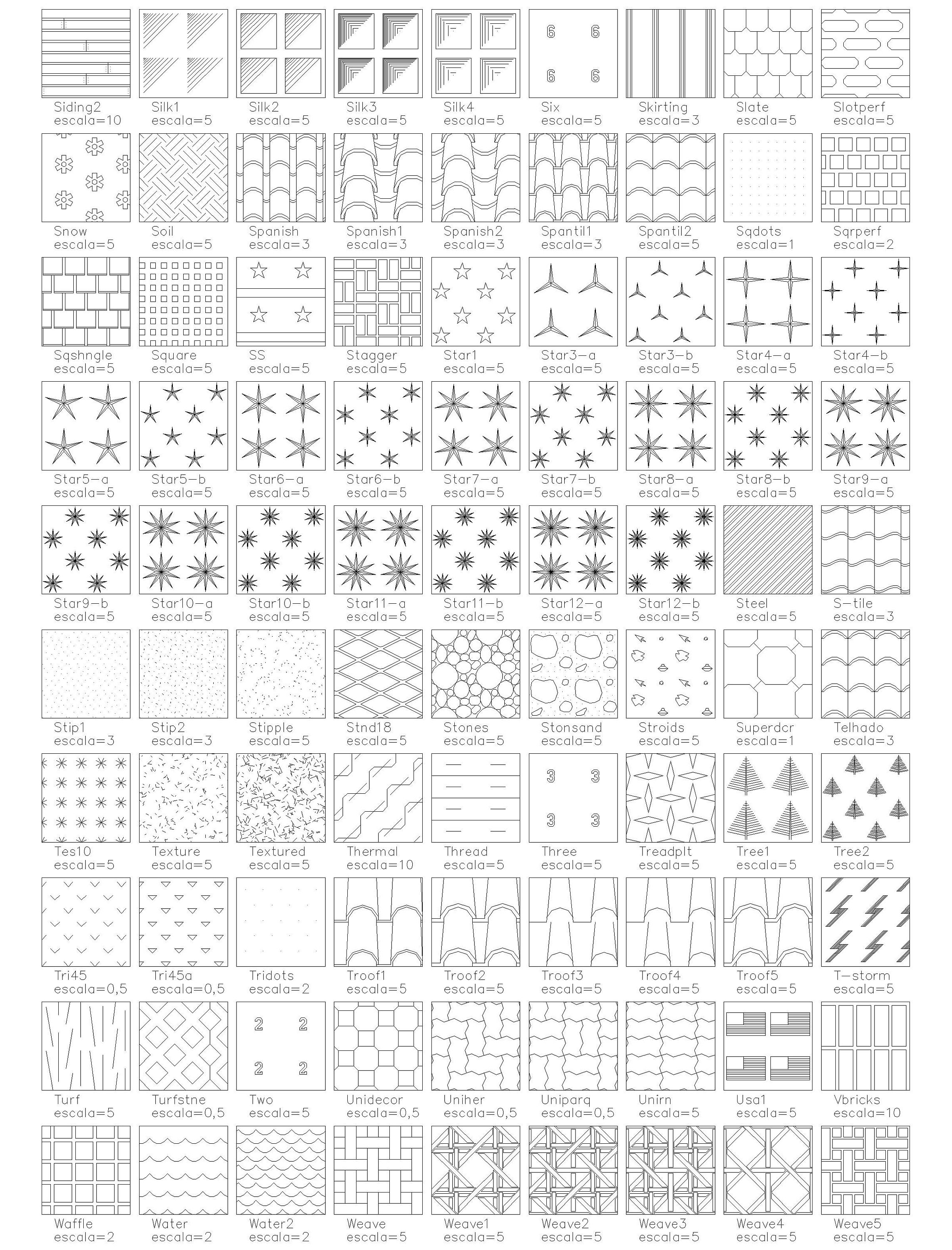900+ Autocad Hatch Patterns,900 Piece of Details Autocad 2D DWG File ...
