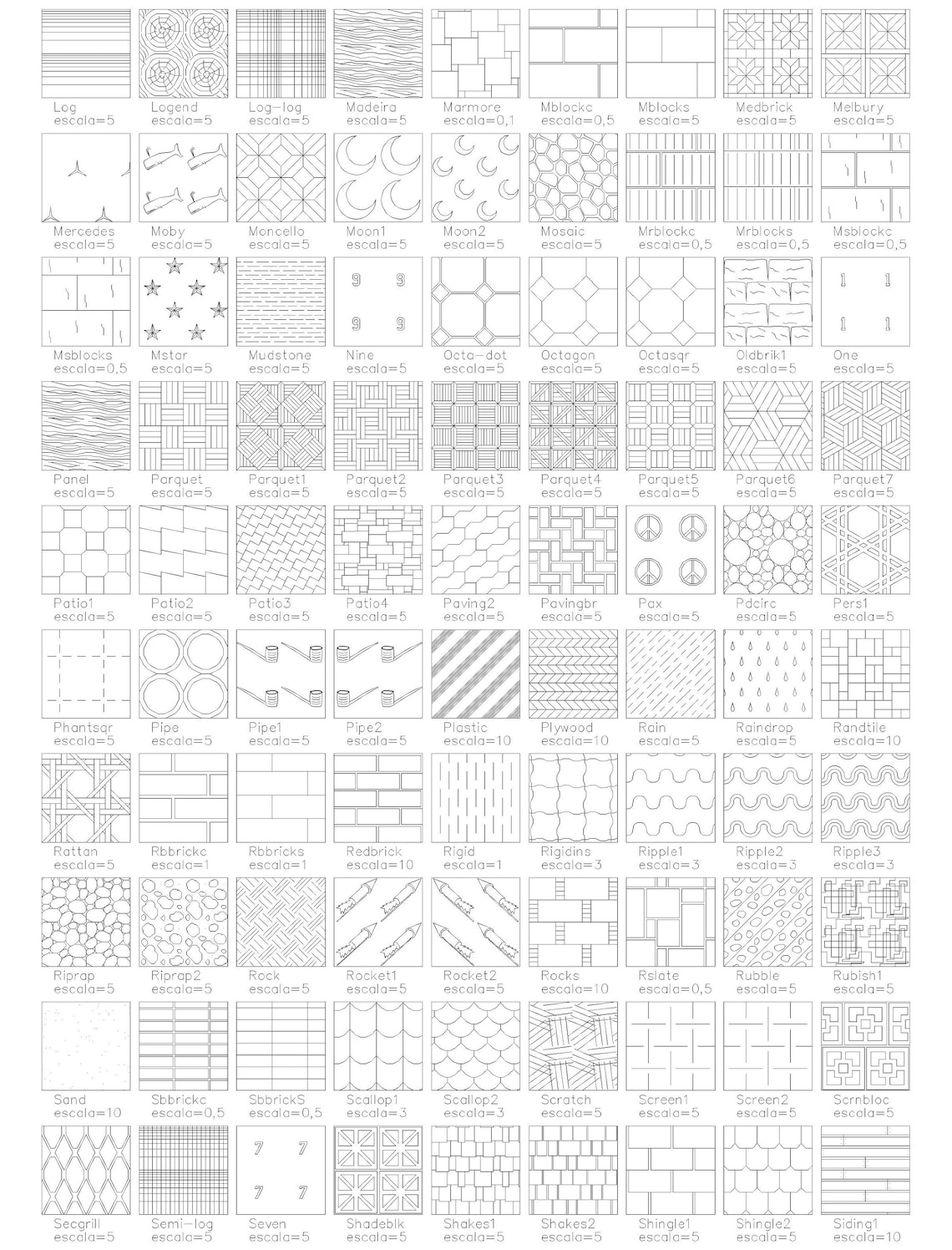900+ Autocad Hatch Patterns,900 Piece of Details Autocad 2D DWG File ...