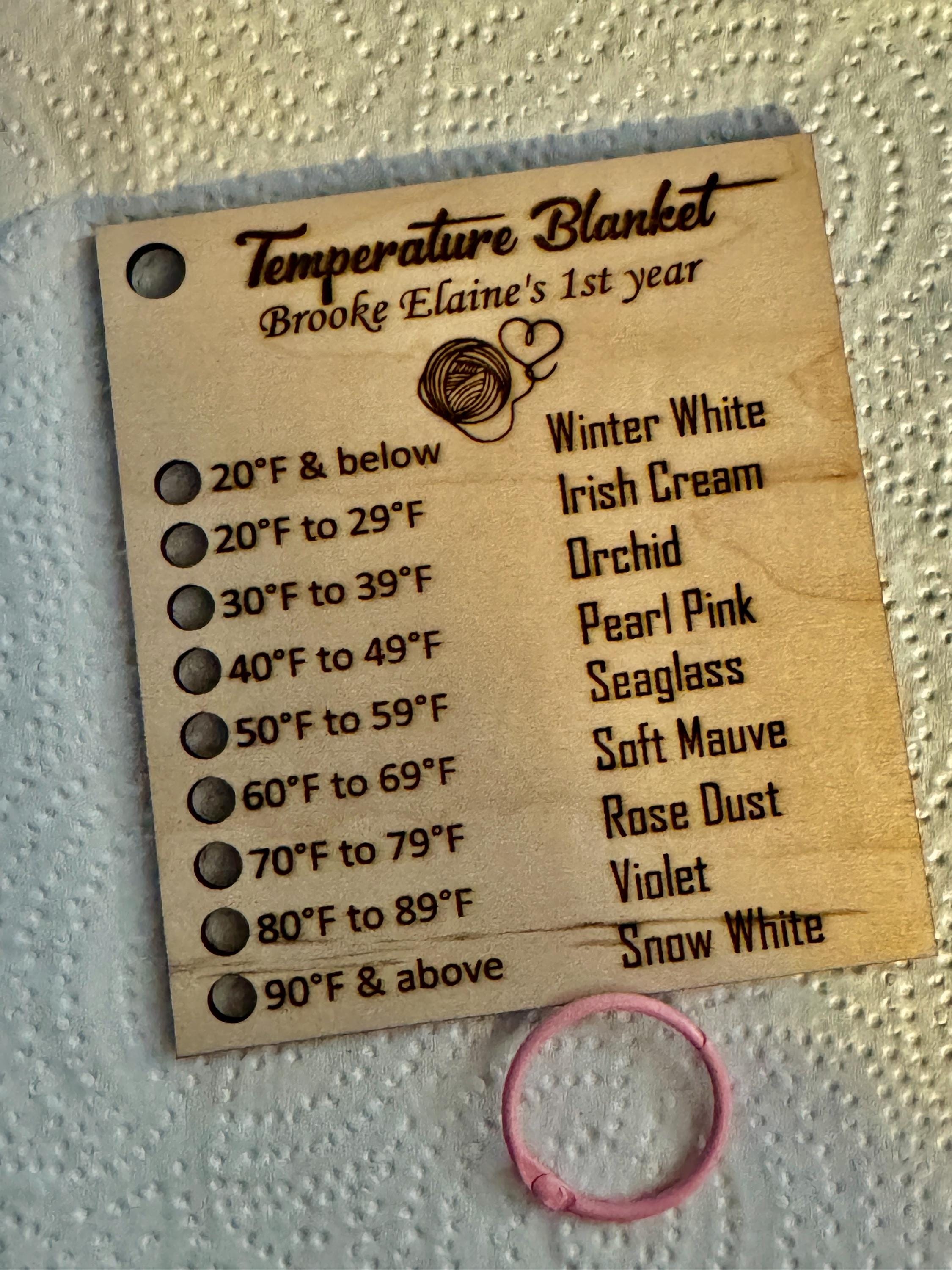 Temperature Blanket Temp Guide - Etsy